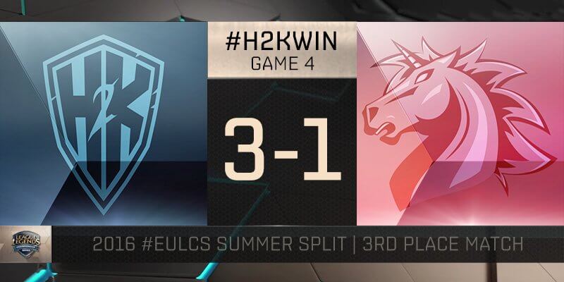 EU LCS: H2K kończy na trzecim miejscu! Wygrana z Unicorns of Love